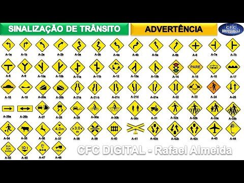 Sinal de Subida Acentuada: Entenda seu Impacto e Significado ...